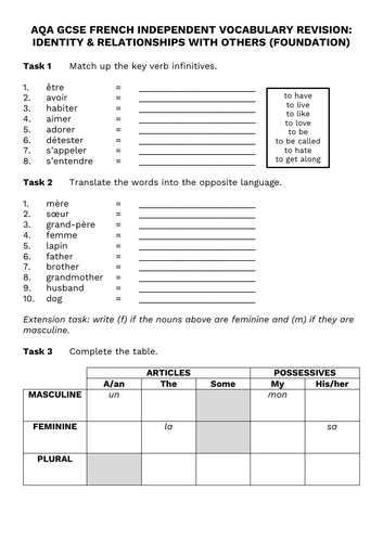AQA GCSE French | Vocabulary, writing & translation revision | Identity ...