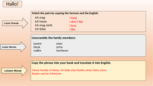 Year 7 German | Teaching Resources