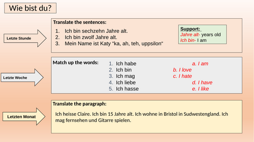 Year 7 German | Teaching Resources