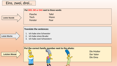 Year 7 German | Teaching Resources