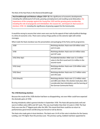 The Role of the Nazis in the Collapse of the Weimar Republic – 1929-32 ...