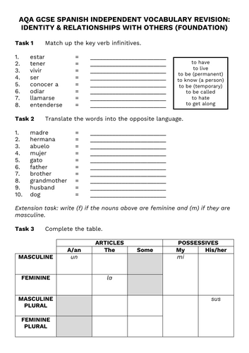 AQA GCSE Spanish | Vocabulary, writing & translation revision ...