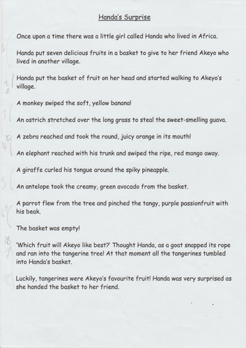 Talk for Writing Handa's surprise | Teaching Resources