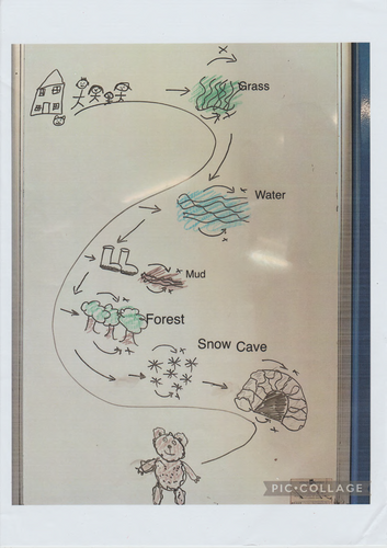 Talk for Writing- We're going on a bear hunt | Teaching Resources