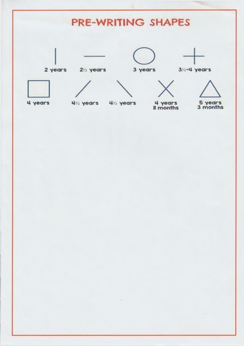 Pre- Writing shapes template | Teaching Resources