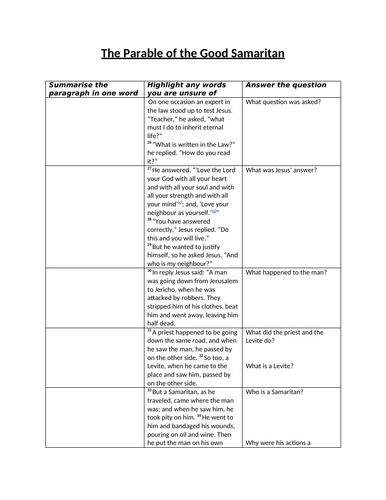 NEW RED - Catholic - Yr 8 - Creation and Covenant Scheme of Work Fully ...