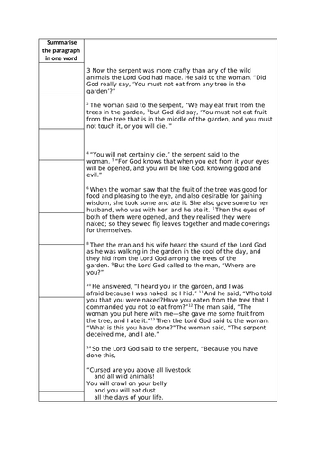 NEW RED - Catholic - Yr 8 - Creation and Covenant Scheme of Work Fully ...
