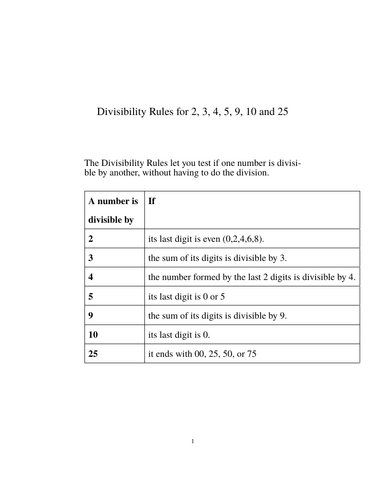 Divisibility Rules Worksheet no 3 (with solutions) | Teaching Resources