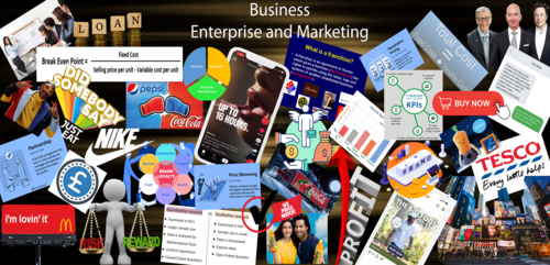 Display Board - Enterprise and Marketing OCR Business | Teaching Resources
