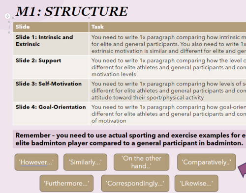 Cambridge Technicals Sport Unit 19 Sport Psychology LO1 Goal Setting ...