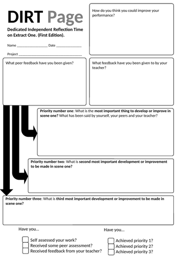 Drama peer and teacher feedback sheet. | Teaching Resources