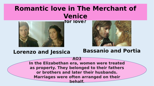 AQA English Literature GCSE Paper 1 The Merchant of Venice essay planning | Teaching Resources