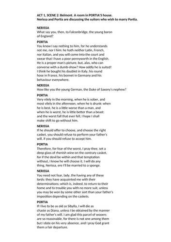 AQA English Literature GCSE Paper 1 The Merchant of Venice essay planning | Teaching Resources