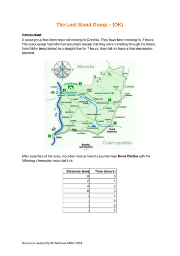 Problem Based Activity - Speed Distance Time - The Lost Scout Group ...