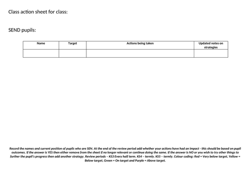 Class action sheet for SEND students. | Teaching Resources