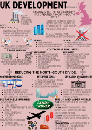 UK Development- case study | Teaching Resources