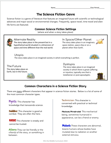 Science Fiction Genre Study Unit | Teaching Resources