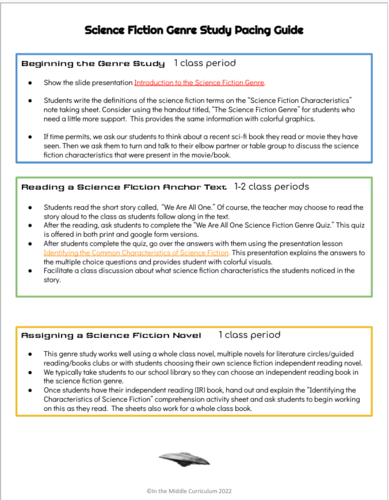 Science Fiction Genre Study Unit | Teaching Resources