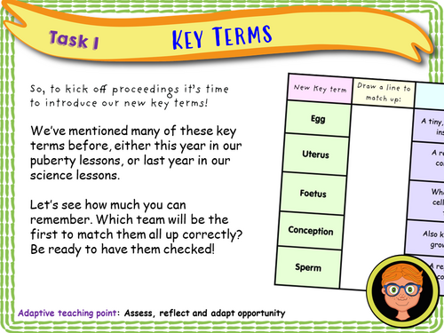 Human Reproduction - Year 6 PSHE | Teaching Resources