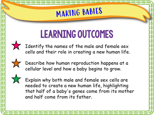 Human Reproduction - Year 6 PSHE | Teaching Resources