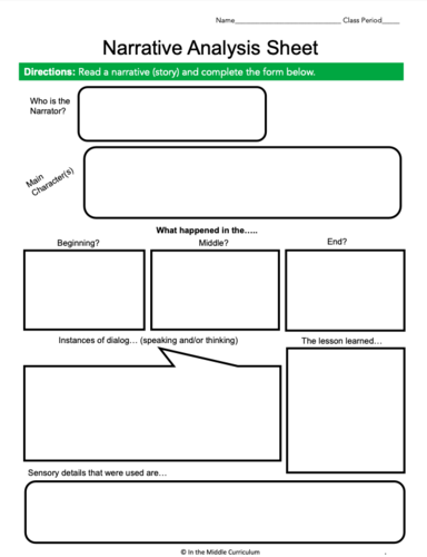 Middle School Narrative Writing Unit | Teaching Resources