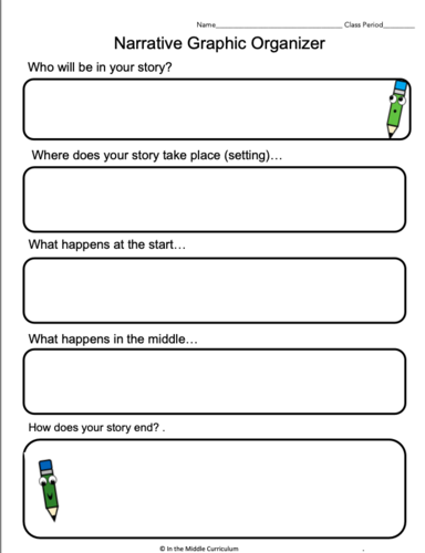 Middle School Narrative Writing Unit | Teaching Resources