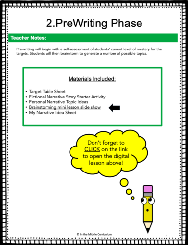 Middle School Narrative Writing Unit | Teaching Resources