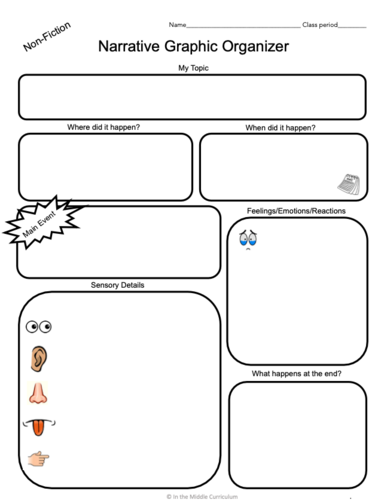 Middle School Narrative Writing Unit | Teaching Resources