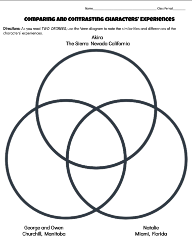 Two Degrees by Alan Gratz Novel Study Unit | Teaching Resources