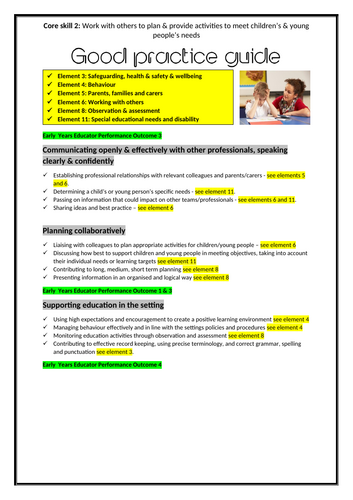 Employer Set Project - Education & Early Years T Level | Teaching Resources