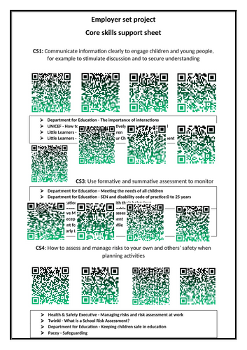 Employer Set Project - Education & Early Years T Level | Teaching Resources