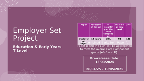 Employer Set Project - Education & Early Years T Level | Teaching Resources