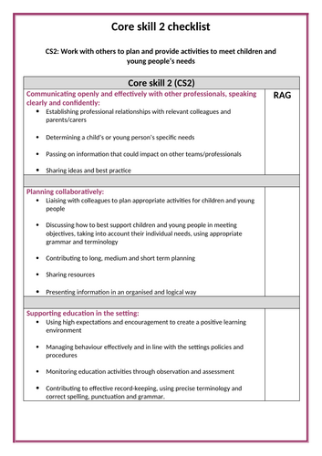 Employer Set Project - Education & Early Years T Level | Teaching Resources