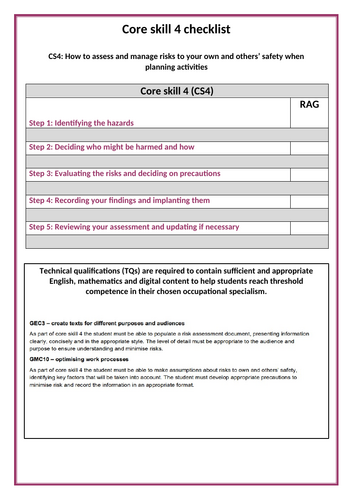 Employer Set Project - Education & Early Years T Level | Teaching Resources
