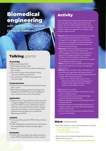 Can brain cooling revolutionise stroke treatment? | Teaching Resources