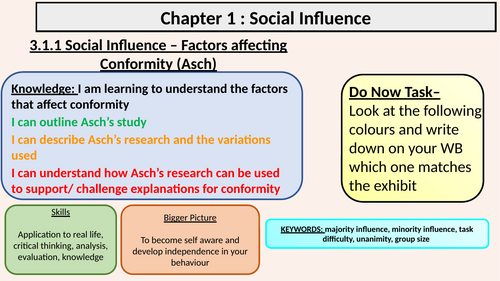 AQA A Level Psychology - Social Influence - Asch | Teaching Resources