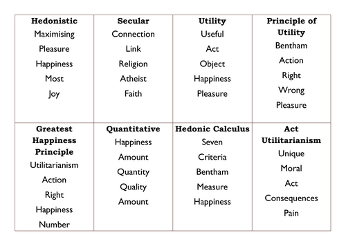 A-Level RS: Classical Utilitarianism Lesson - Eduqas Ethics - Religious ...