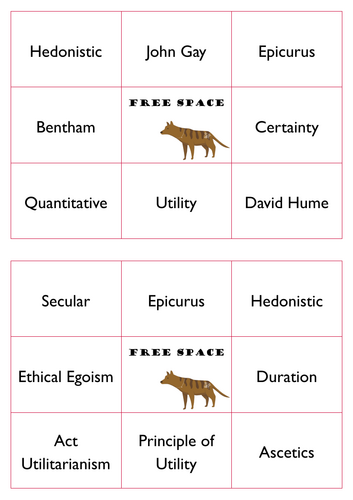 A-Level RS: Classical Utilitarianism Lesson - Eduqas Ethics - Religious ...