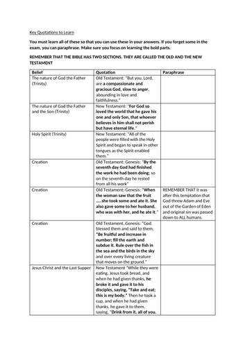 GCSE EDUQAS RE SOURCES OF WISDOM BANK OF QUOTES | Teaching Resources