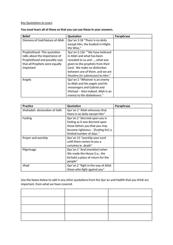 GCSE EDUQAS RE SOURCES OF WISDOM BANK OF QUOTES | Teaching Resources