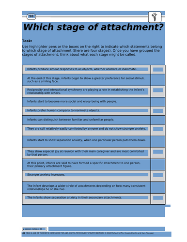 AQA A Level Psychology - Attachment - Ainsworth Stages of Attachment | Teaching Resources