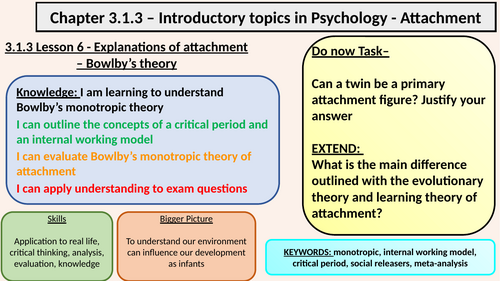 AQA A Level Psychology - Attachment - Bowlby | Teaching Resources