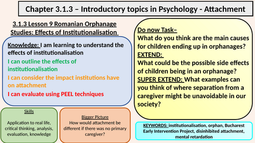 AQA A Level Psychology - Attachment - Romanian Orphanages study ...