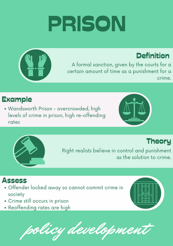 Criminology WJEC Policy Development Display Posters Colourful | Teaching Resources