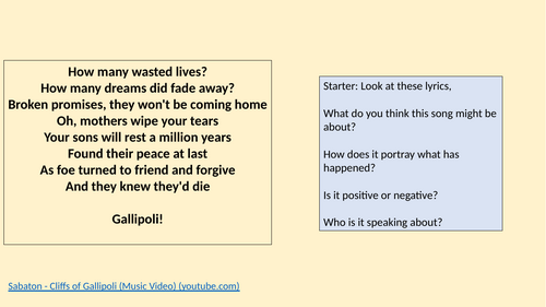 Battle of Gallipoli Lesson | Teaching Resources