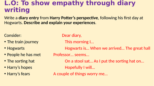 Harry Potter and the Philosopher's Stone - bundle of resources ...