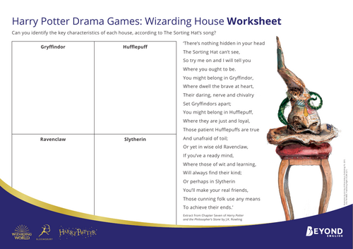 Harry Potter and the Philosopher's Stone - bundle of resources ...