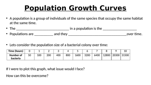 A-Level AQA Biology - Population Growth | Teaching Resources