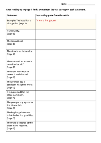 Roald Dahl - Tales of the Unexpected Short Stories - resource bundle ...