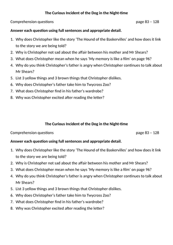 The Curious Incident of the Dog in the Night-time - resources bundle ...